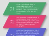 How To Use Visualization To Improve Memory Retention Optimal Brain