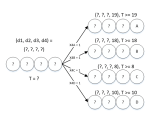File Example2 Png Cornell University Computational Optimization Open