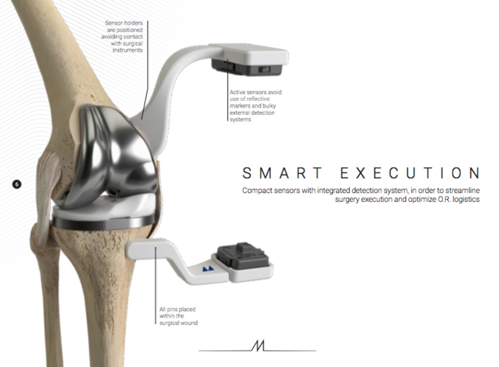 Our Products – Optimize Ortho