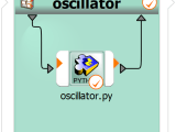Oscillator Parametric System Pyoptislang