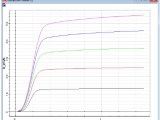 Tutorials Archive Optiwave