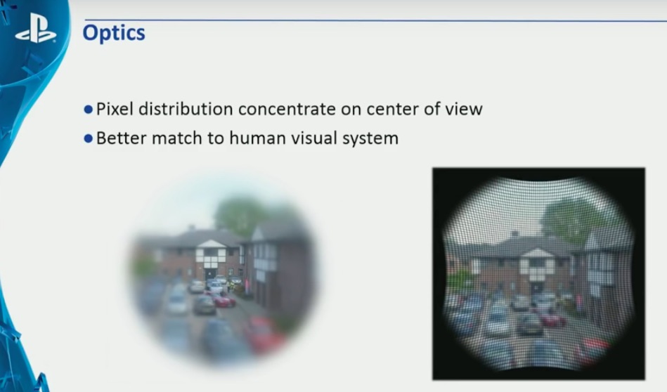 Why VR Image is Bad? Screen Door Effect Coping With PenTile Hybrid ...