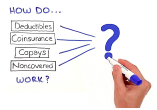 Insurance Handout | Optometric Billing Solutions