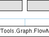 Google Or Tools Google Ortools Graph Flowmodelproto Class Reference