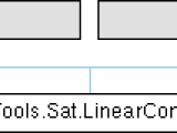 Google Or Tools Google Ortools Sat Linearconstraintproto Class Reference