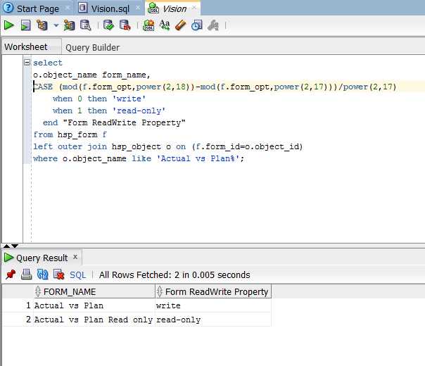 read-only-sql - Oracle - Hyperion Labs