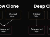 How To Clone Objects In Javascript A Complete Guide Orangeable