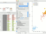 Orange Data Mining Scatter Plot
