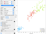 Orange Data Mining Scatter Plot