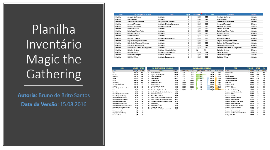 Planilha para Inventário Magic The Gathering – Orbe dos Dragões