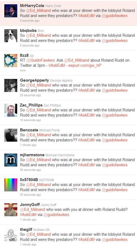 Ask Pred-Ed About the Lobbyist Roland Rudd Right Now – Guido Fawkes