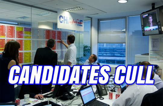 CCHQ Caught on Hop: Not Enough Candidates to Fill Seats – Guido Fawkes