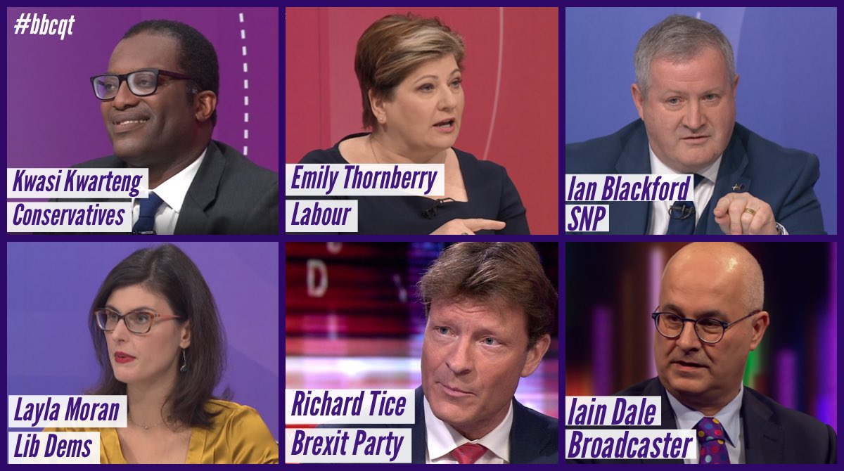 Who Is On Question Time Tonight? – Guido Fawkes