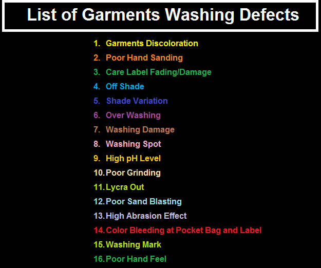 Garments Washing Defects - ORDNUR
