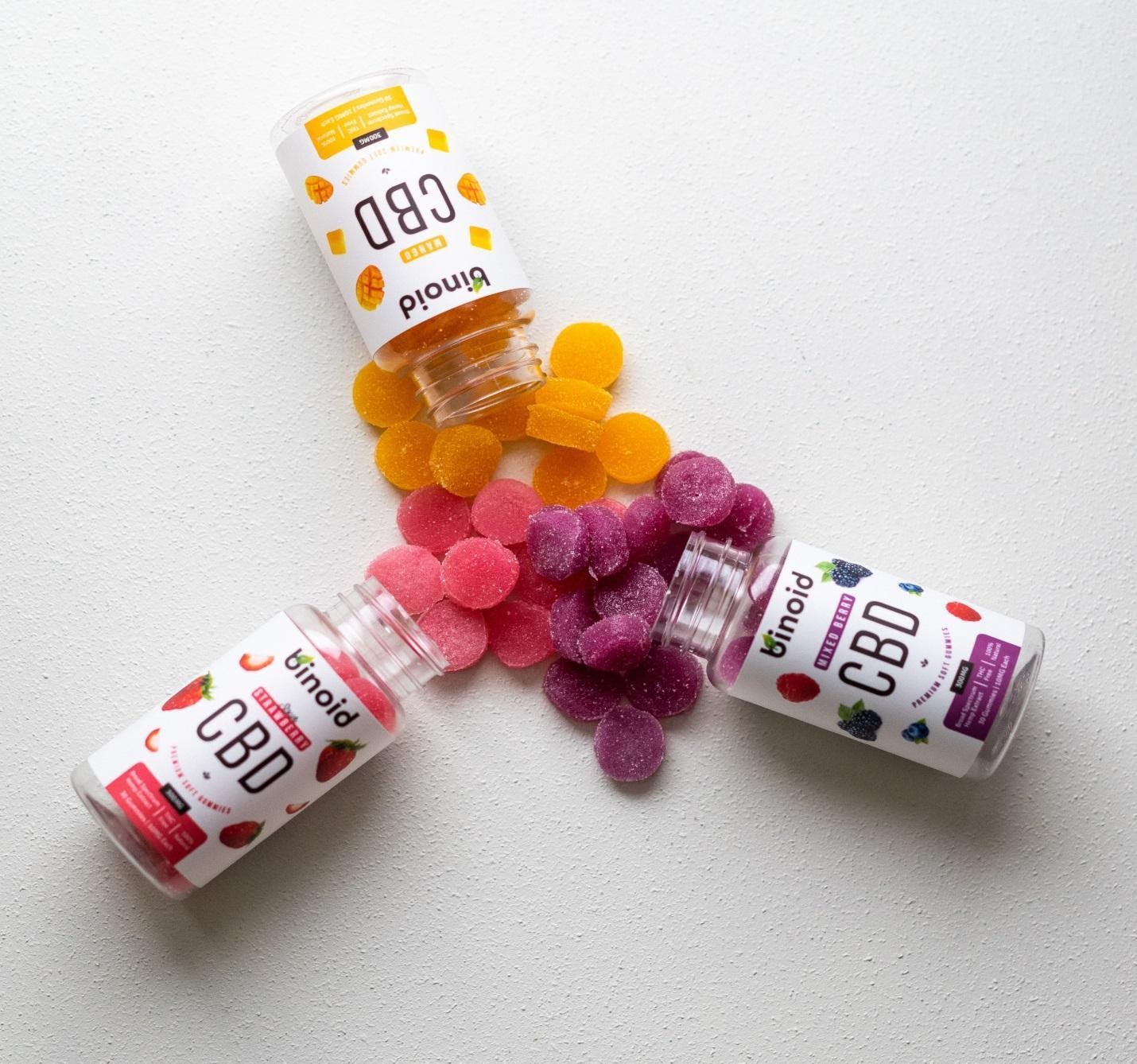 The Simple Formula for Success in CBD Gummies