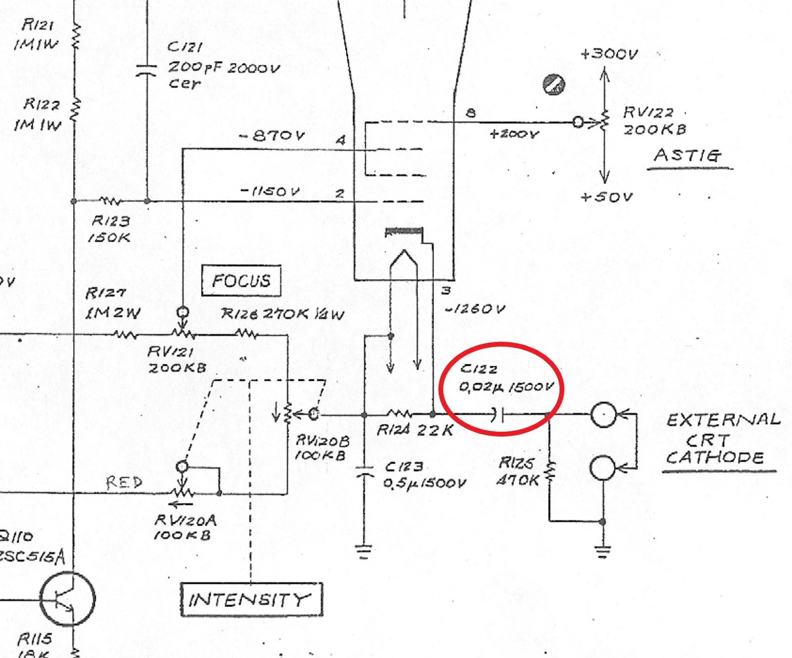Oscilloclock.com | Handcrafted Scope Clocks with circle graphics