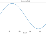 Python Matplotlib Data Visualization Example Osh Garage