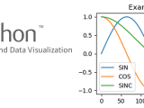 Python Matplotlib Data Visualization Example Osh Garage