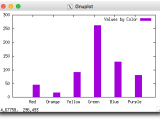 Palette Gnuplot Examples At Kenneth Keene Blog