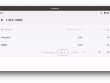 Datatable React Native Paper