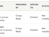 How To Use The Drupal Group Module Ostraining