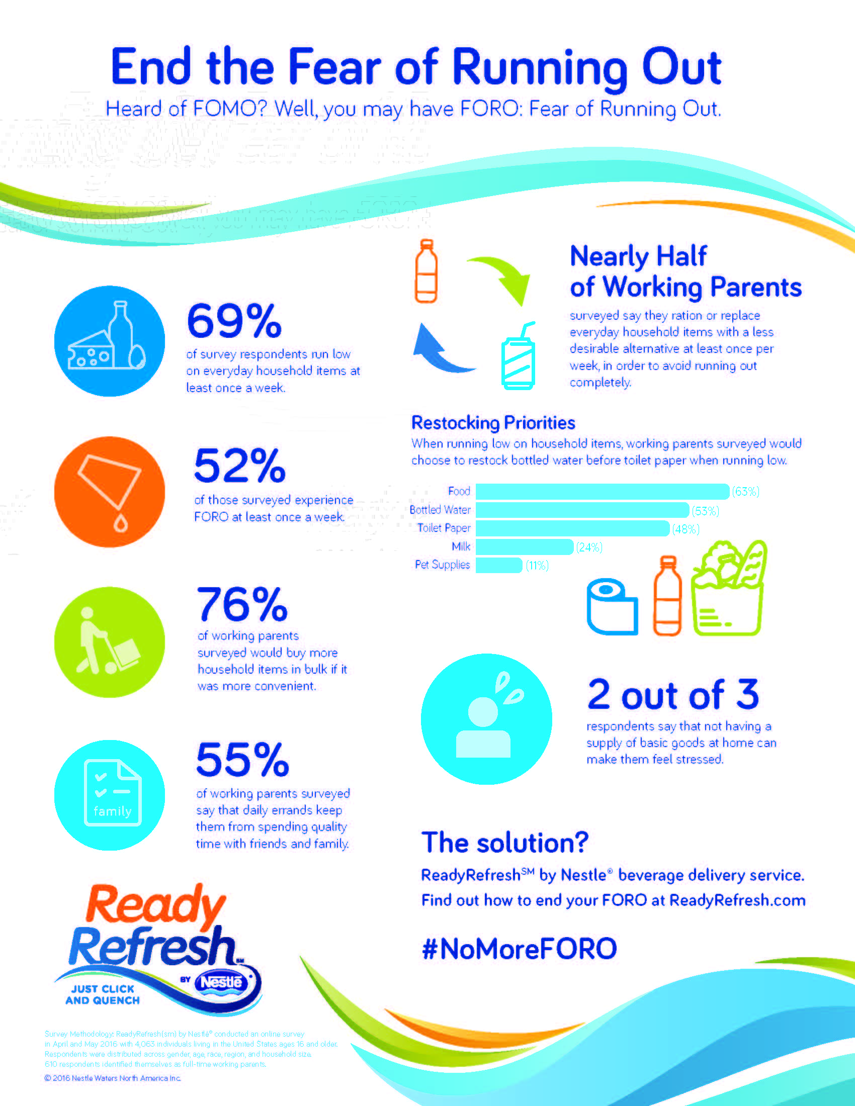 A busy mom’s new best friend: ReadyRefresh℠ by Nestlé® #NoMoreFORO - O ...