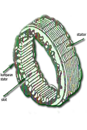 Sistem Pengisian | 3hadisaputra's Blog