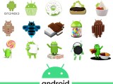 Evolution Of Android Journey From Inception To 2019 Our Code World