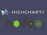 How To Render Javascript Highcharts On The Server Side Using Node Js