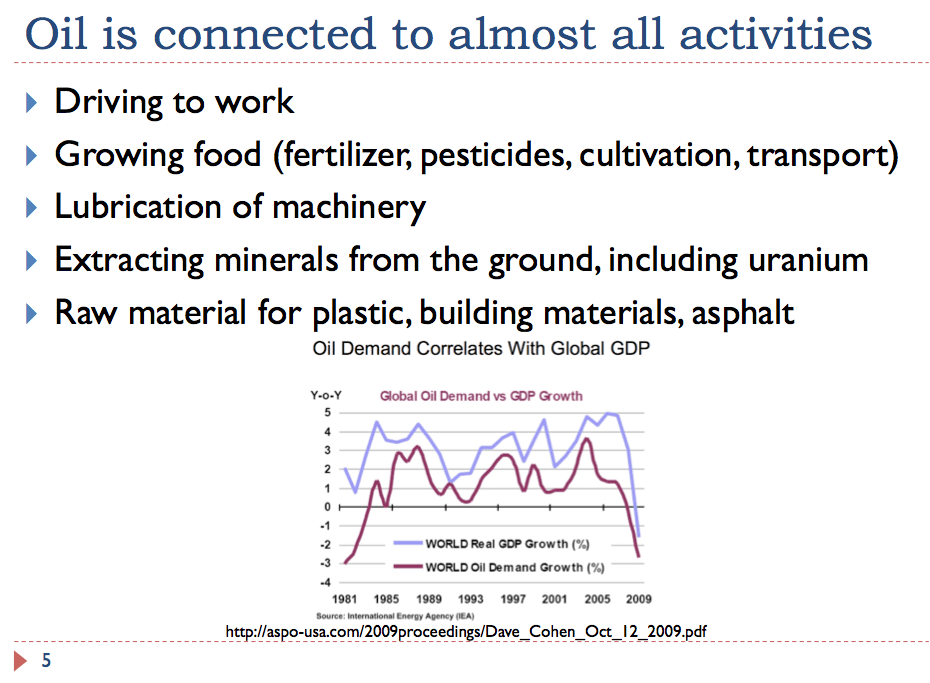 The Oil – Employment Link, Part 1 | Our Finite World