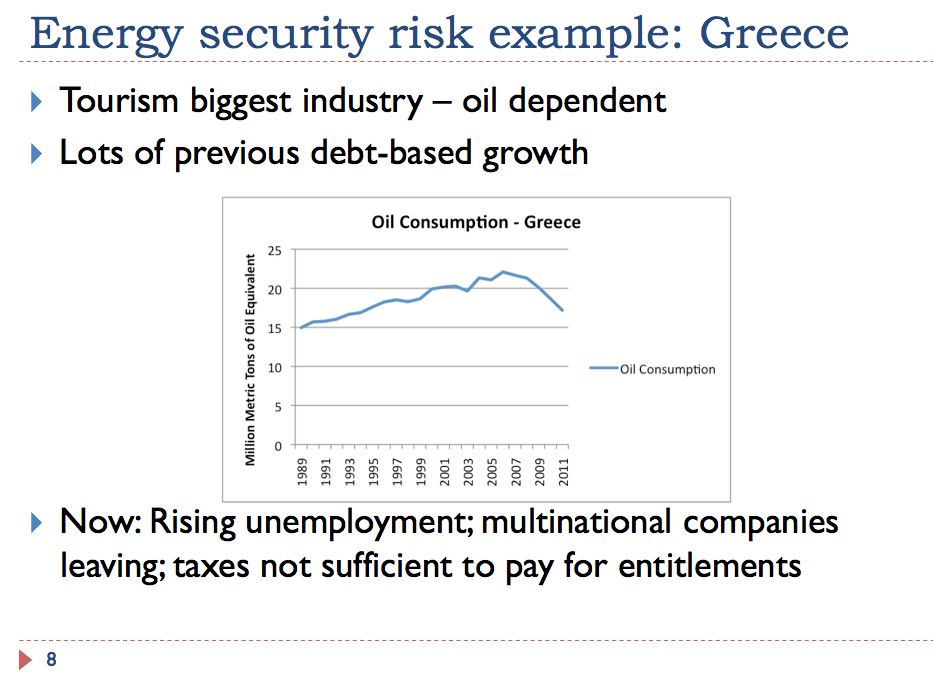 Financial Issues Affecting Energy Security | Our Finite World