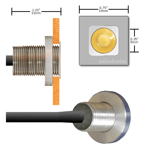 Medidas Mini-spot led estanco - Iluminación interior y exterior ...
