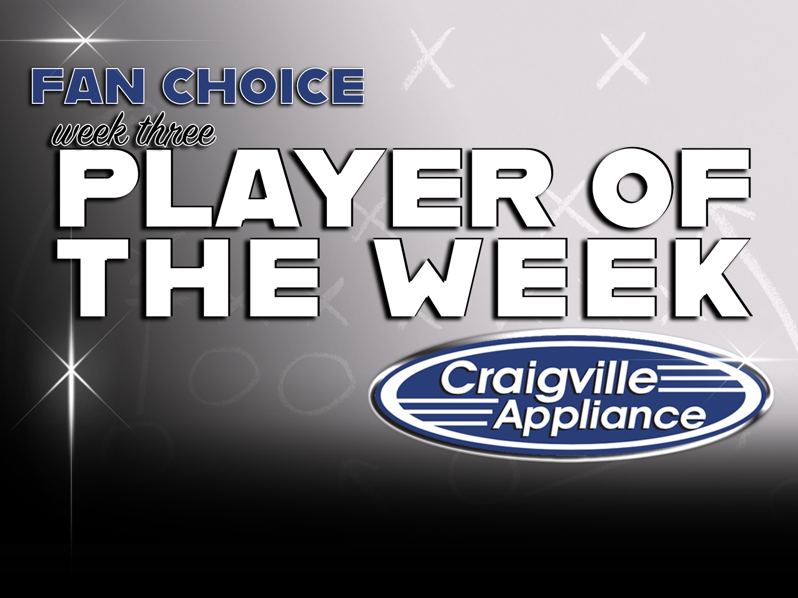 OTH FOOTBALL PREVIEW 2021: Blitz’s NECC Small Division breakdown