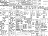 Assembly Language Cheat Sheet Overapi
