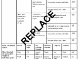 Appendix B Database Manual
