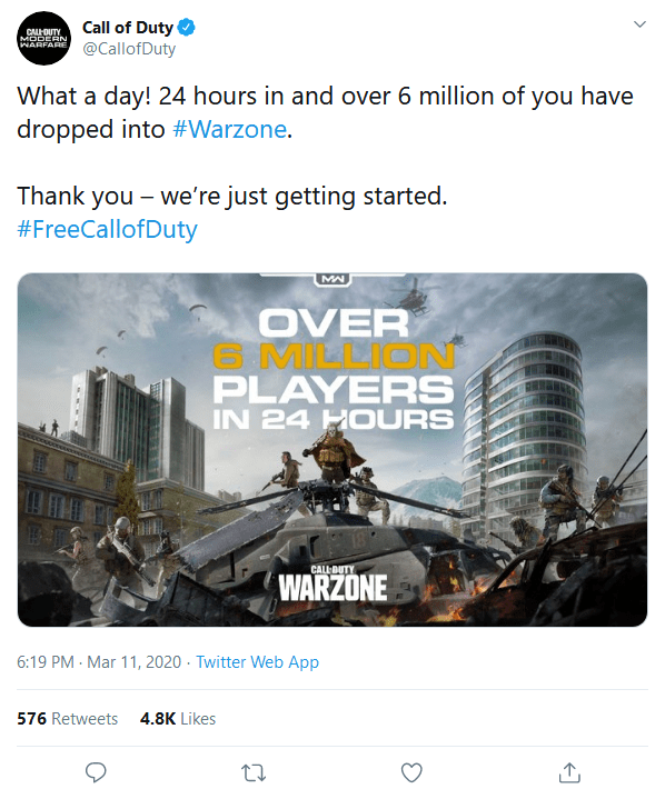 Call of Duty: Warzone Reaches 6 Million Players In Its First 24 Hours ...