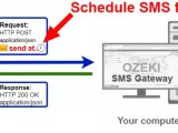 Python Flask Schedule Sms With The Http Rest Api Code Sample