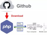 Github Php Sms Api