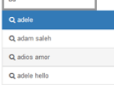 Angular 2 Checkable Dropdown Treeview Component Angularjs Plugin