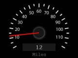 Creating An Animated Speedometer With Jquery And Css3 Jquery Plugin