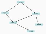 1 Jquery Directed Graph Plugins May 2025