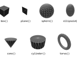 Learn P5 Js