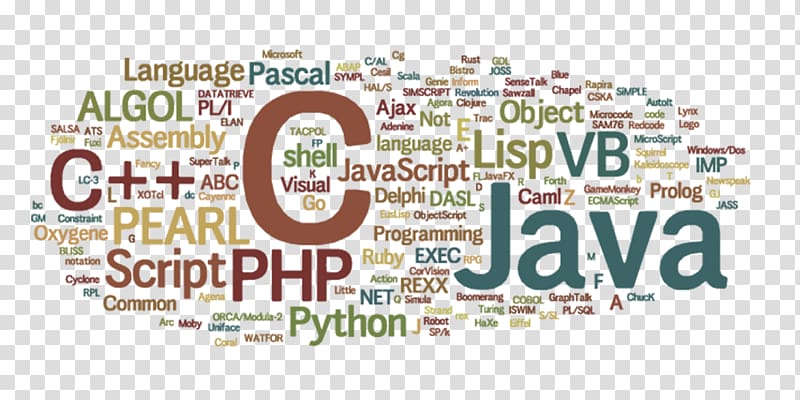 Java Programmer Programming Language Computer Programming Png Clipart - Desktop Gradient Wallpapers for Desktop