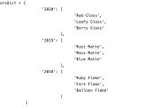 How To Reference Nested Python Lists Dictionaries