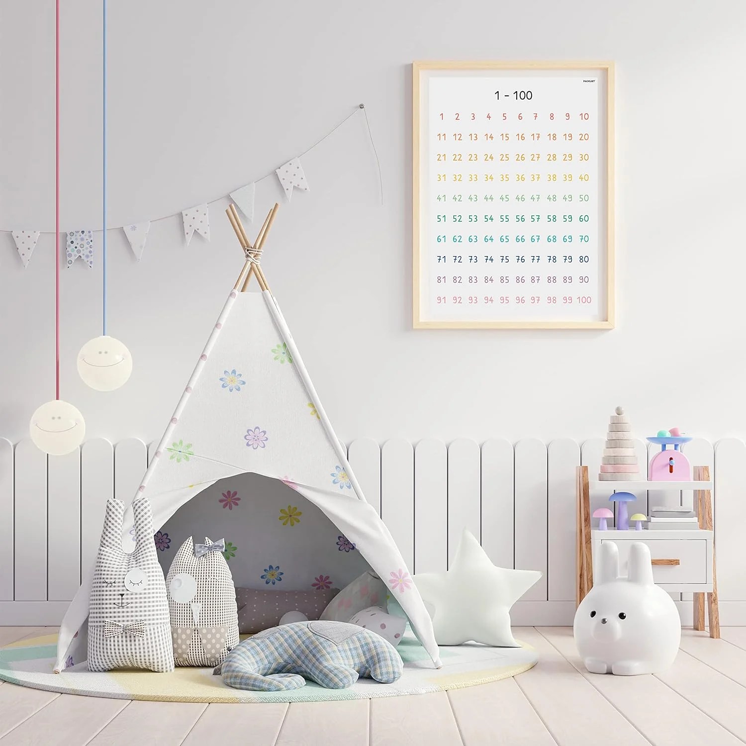 Poster De Los Números Del 1 A 100 Para Niños Packlist