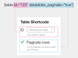 Shortcode Mapping Page Builder Sandwich And 2 000 Shortcodes
