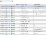 Checklist Of Ways Wordpress Redirects To Https Force Http