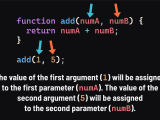 Intro To Javascript Functions