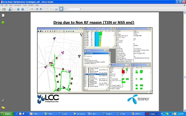 LTE/3G KPI Improvement Report PAKTECHPOINT