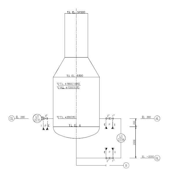 DirectmountDPTypeLT - PAKTECHPOINT